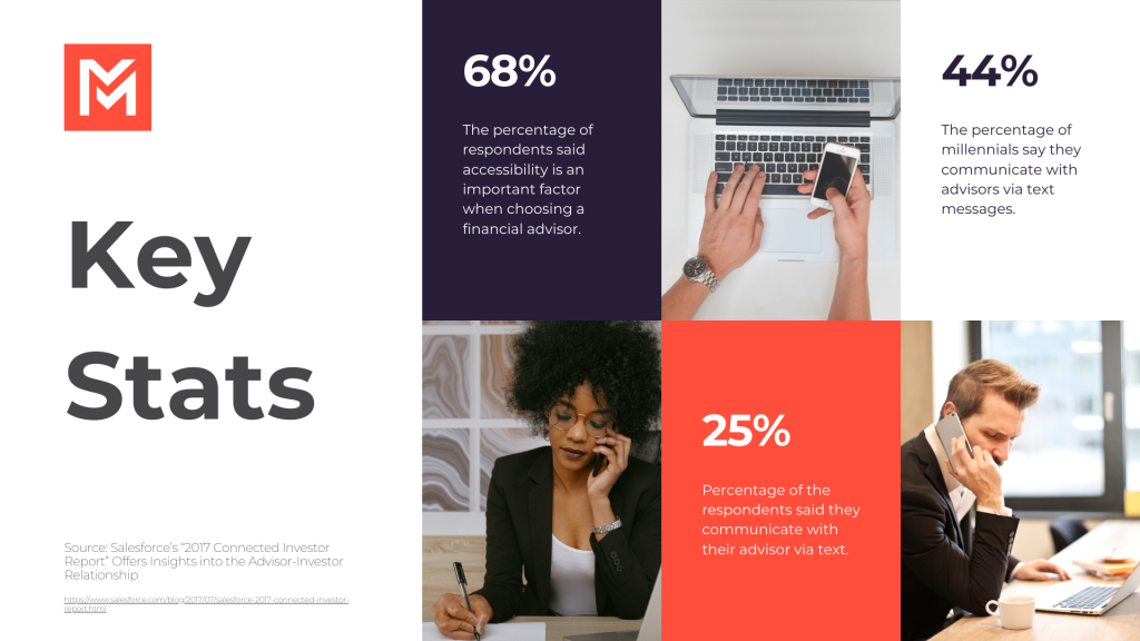 Clients increasingly prefer texting, so advisors should be reachable ...